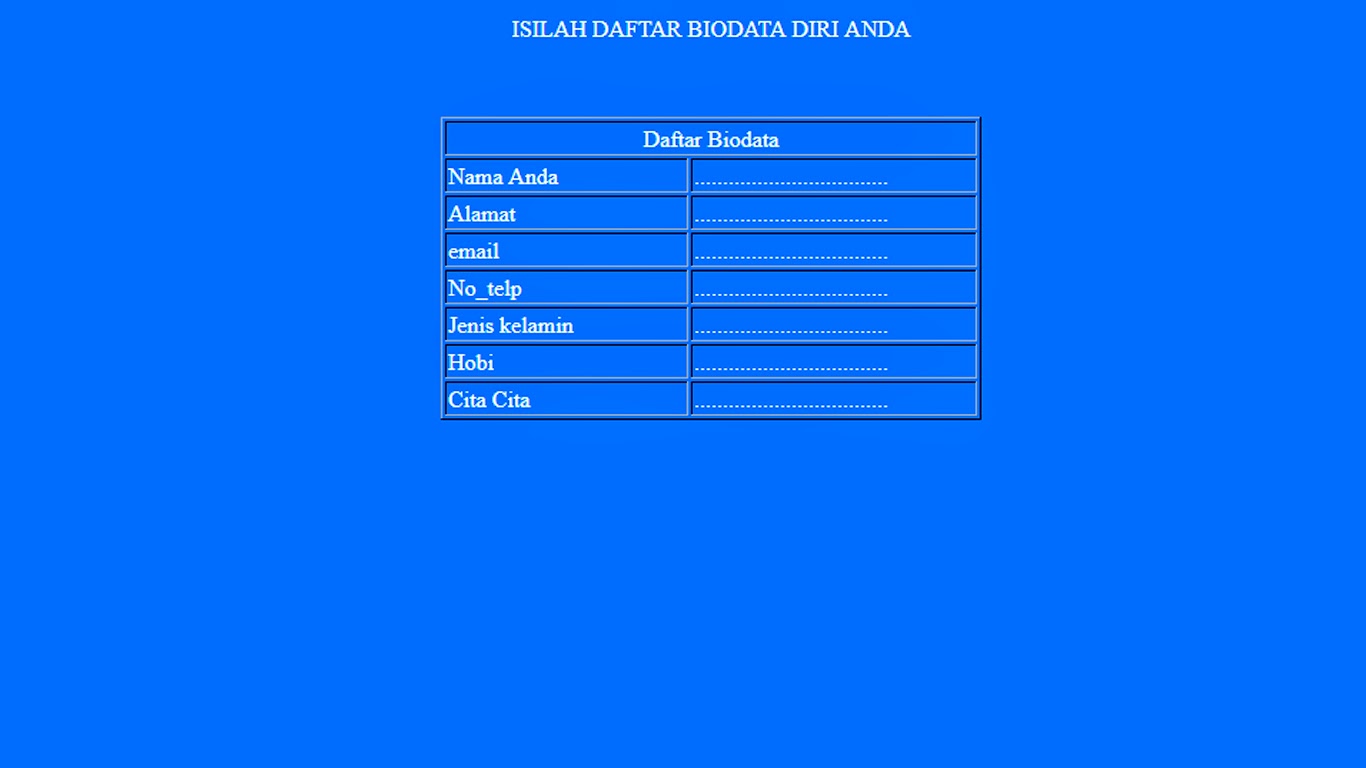 tutorialinches: Membuat Tabel Tag HTML