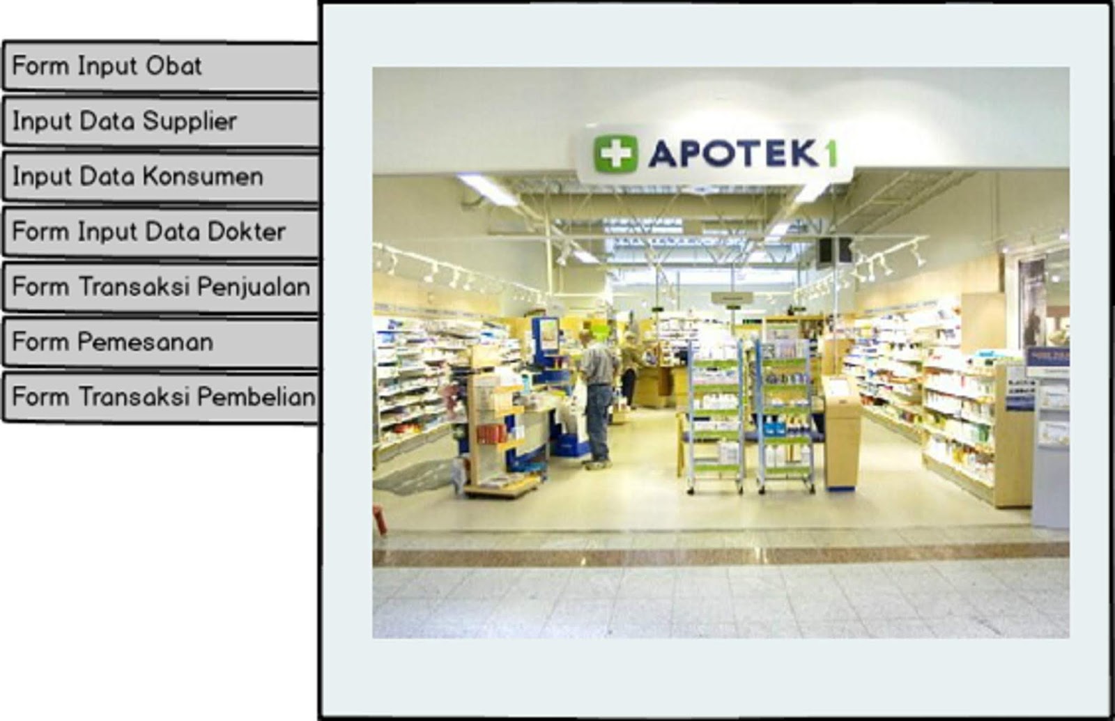 Analisis Perancangan Sistem: RANCANGAN ANTAR MUKA SISTEM APOTEK