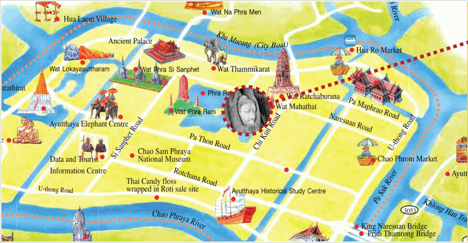 Easy to Travel in Thailand