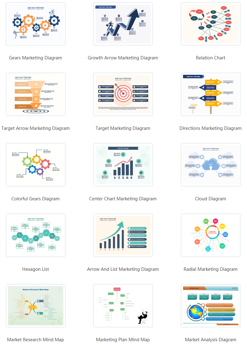Marketing Chart Examples and Templates