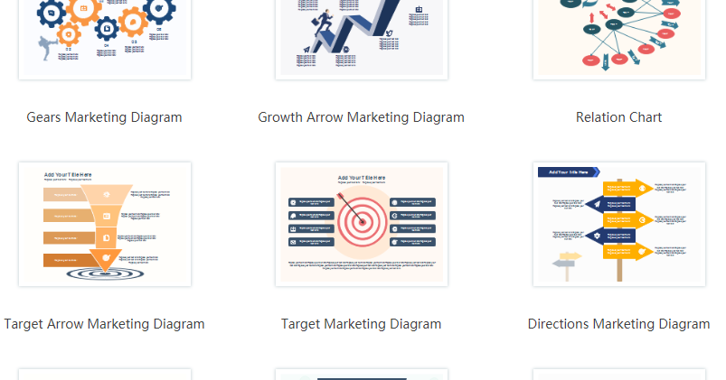 Marketing Chart Examples and Templates