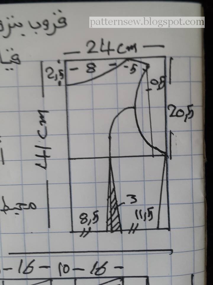 باترون مفصل لفستان سواريه