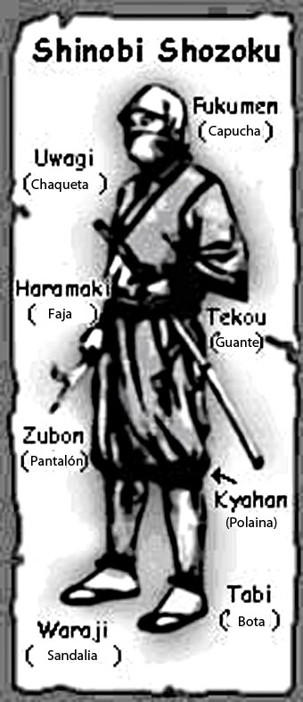 NINJUTSU 忍術: SHINOBI SHOZOKU