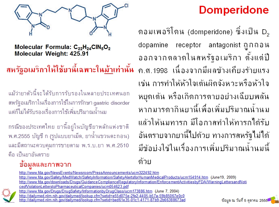 Parun Rutjanathamrong: สถานะทางกฎหมายของดอมเพอริโดน (domperidone)