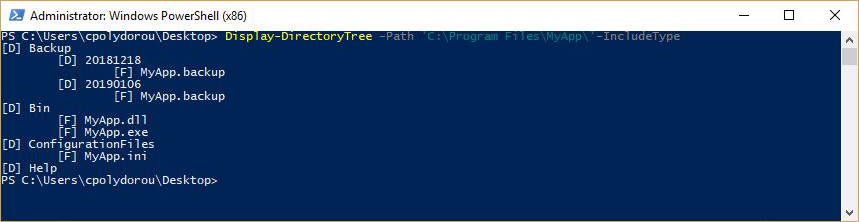 Get The Filesystem Hierarchy Using Powershell