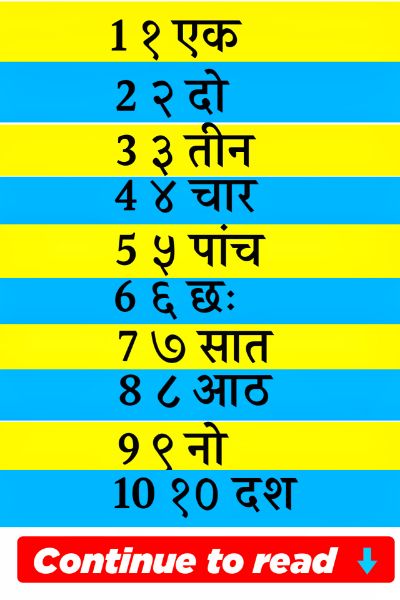 Hindi Ginti Number 1 100 Counting Quiz hindi-ginti-number-1-100-counting-quiz