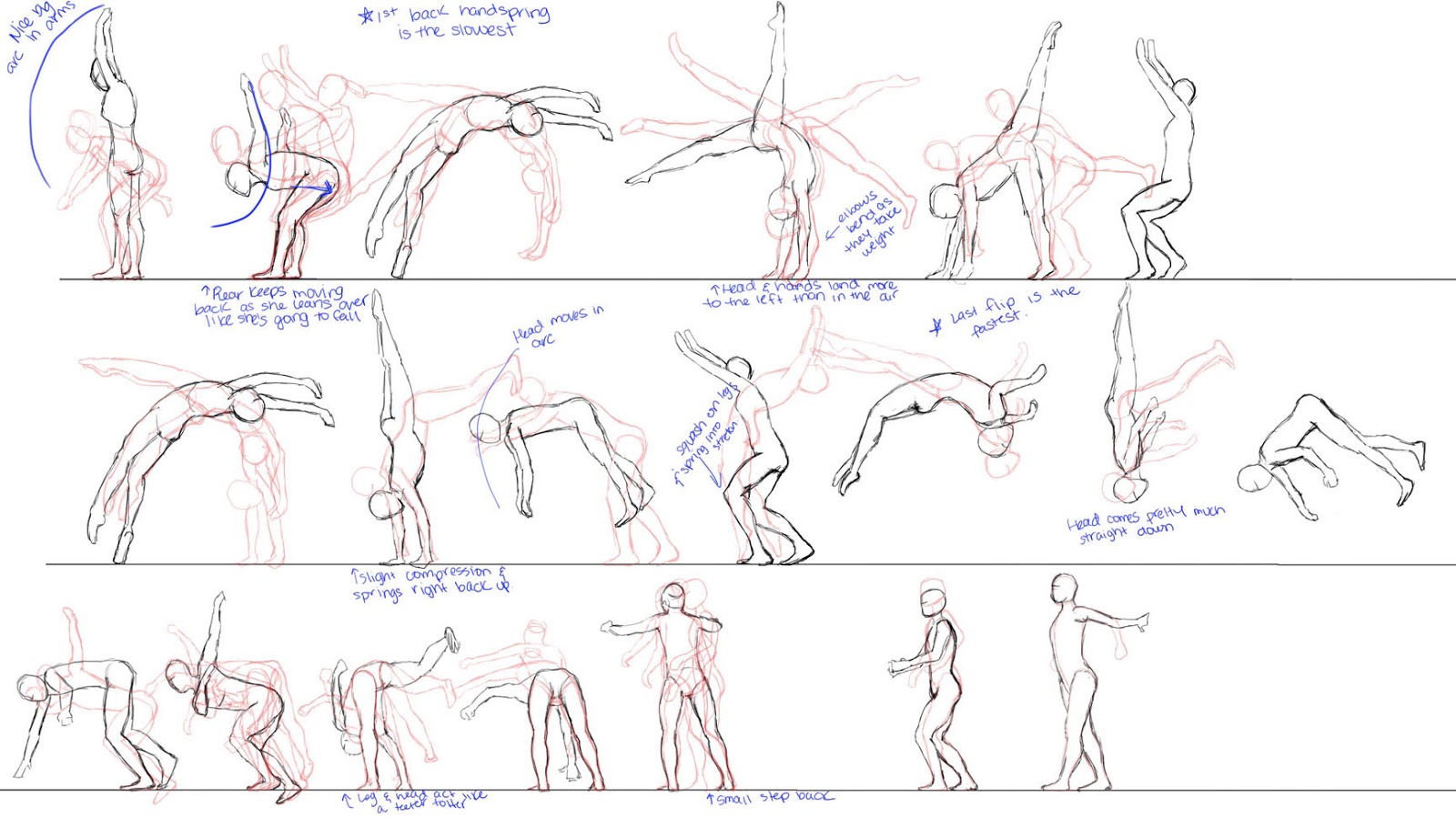 Teresa Falcone Animation: Week 7- Quadruped Walk Polish/ Physicality ...