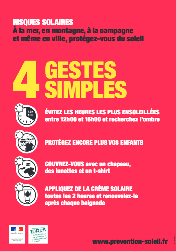 CestFranc: Les dangers du soleil en classe de FLE