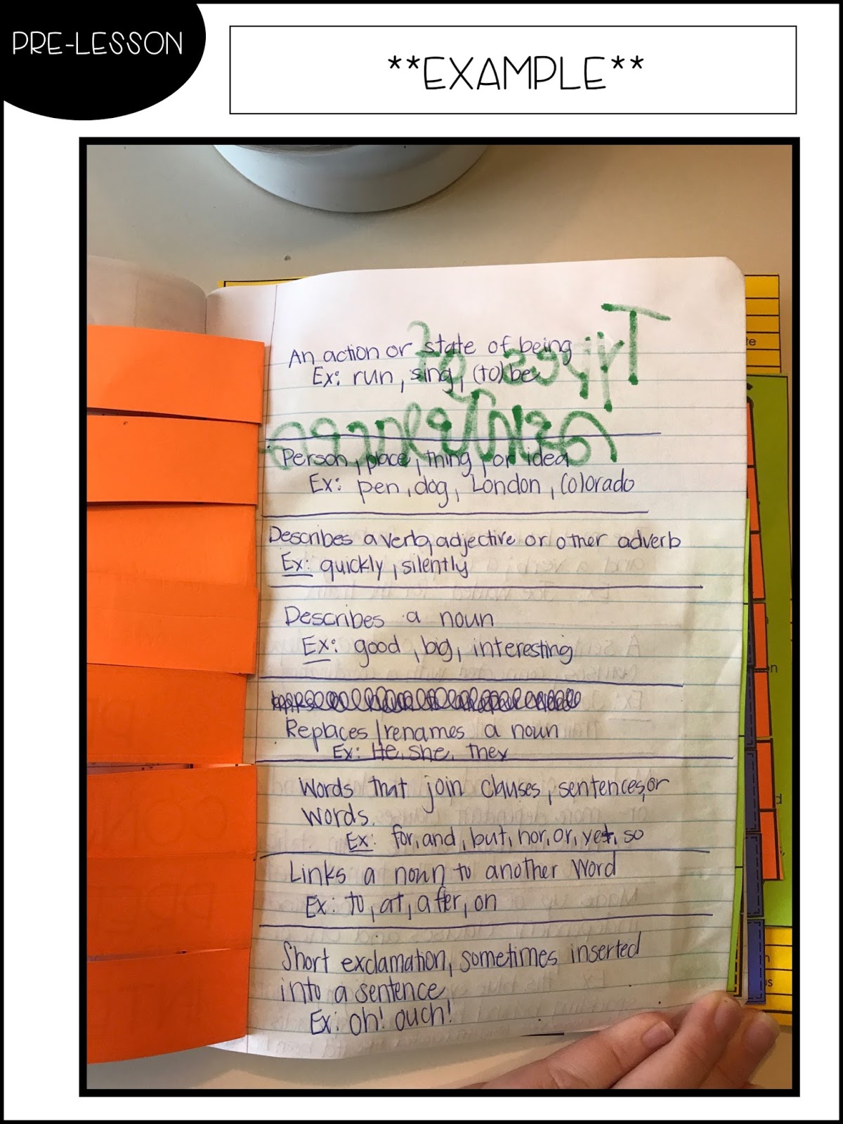 Mentor Sentences - The Hungry Teacher