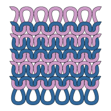 How to Measure Loop Length of Knits Fabric?