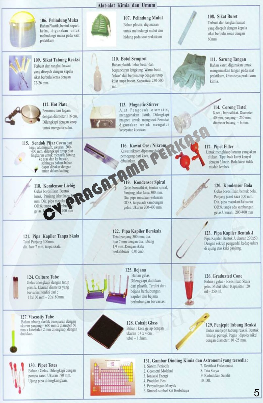 Aneka Peralatan IPA & Laboratorium (Fisika, Biologi, Kimia, Dll ...