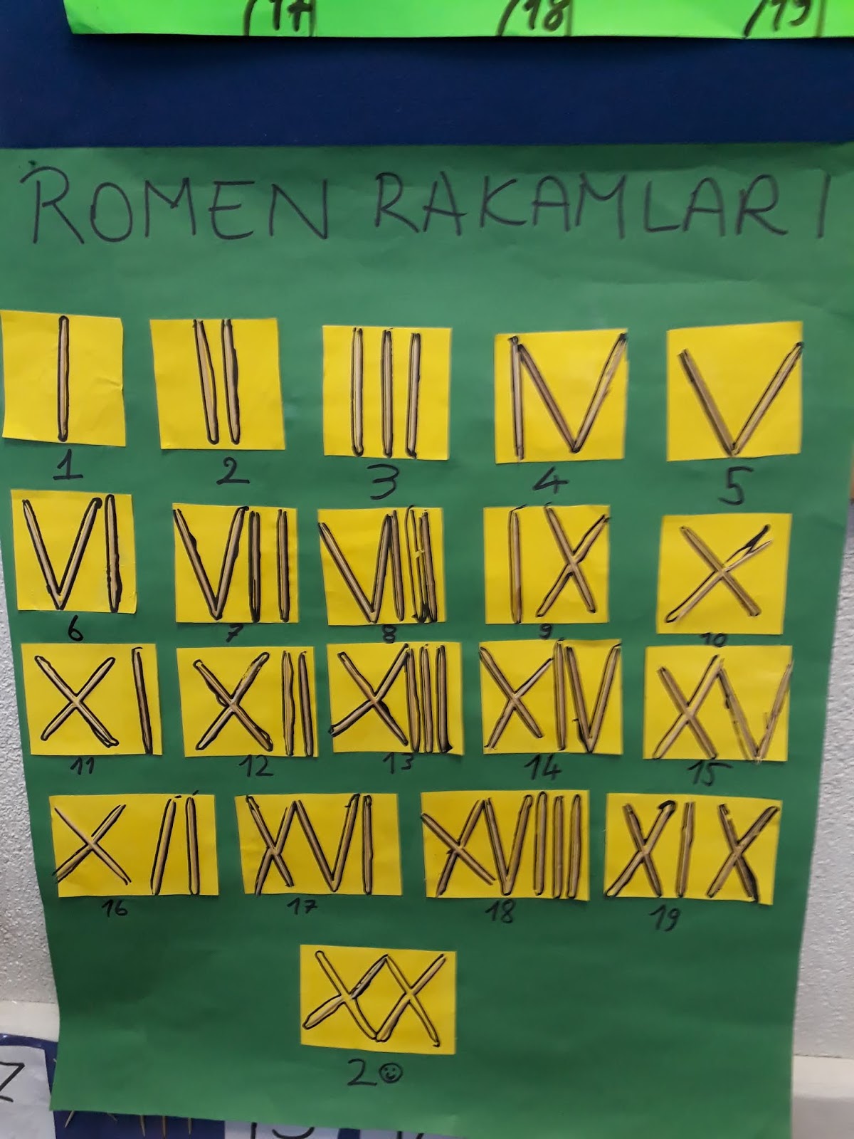 Kübra'nın dersi: Romen rakamları