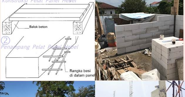 Teknik Meningkat Rumah Sistem Pelat Panel Hebel - SITUS TEKNIK SIPIL