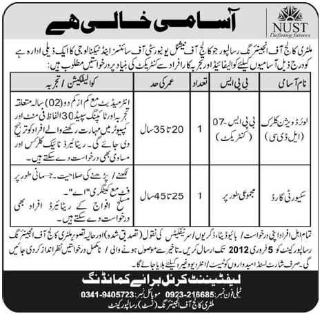 Military College of Engineering (NUST) Risalpur Jobs Opportunities - PK ...