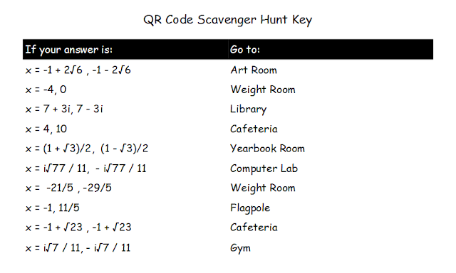 Sch00l Stuff: Made 4 Math: QR Code Scavenger Hunt