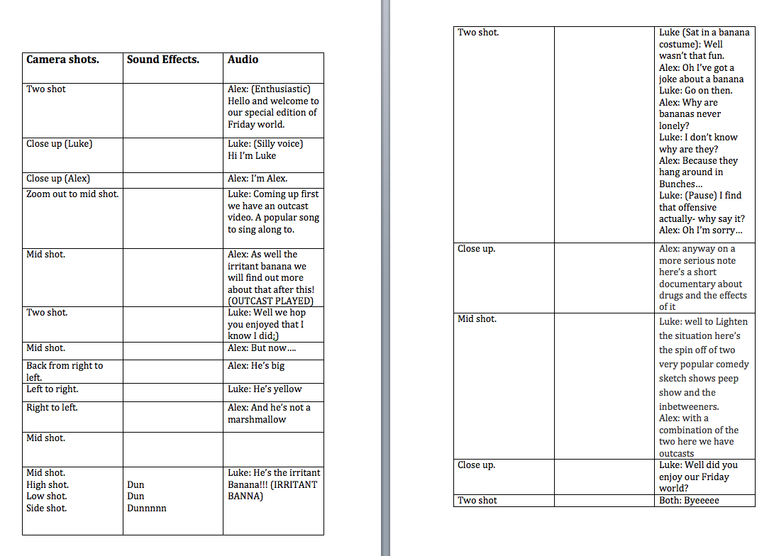BtecTvandfilm: Multi camera techniques