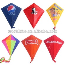 kesenian: Mengenal Layang-Layangan lebih dalam