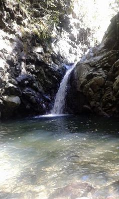 Mellec Computer Center Educational Blog: MIMAROPA: Oriental Mindoro Tanawin