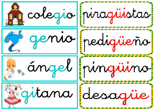 "LA SEÑO EVA Y SUS OCHO ENANITOS": LA E Y LA I SE ABURREN: LOS SONIDOS ...
