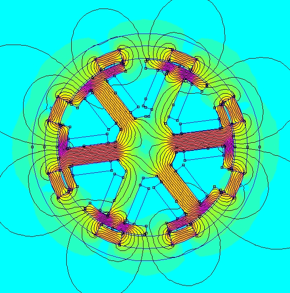 Things in Motion: The advantages and disadvantages of using a Halbach ...