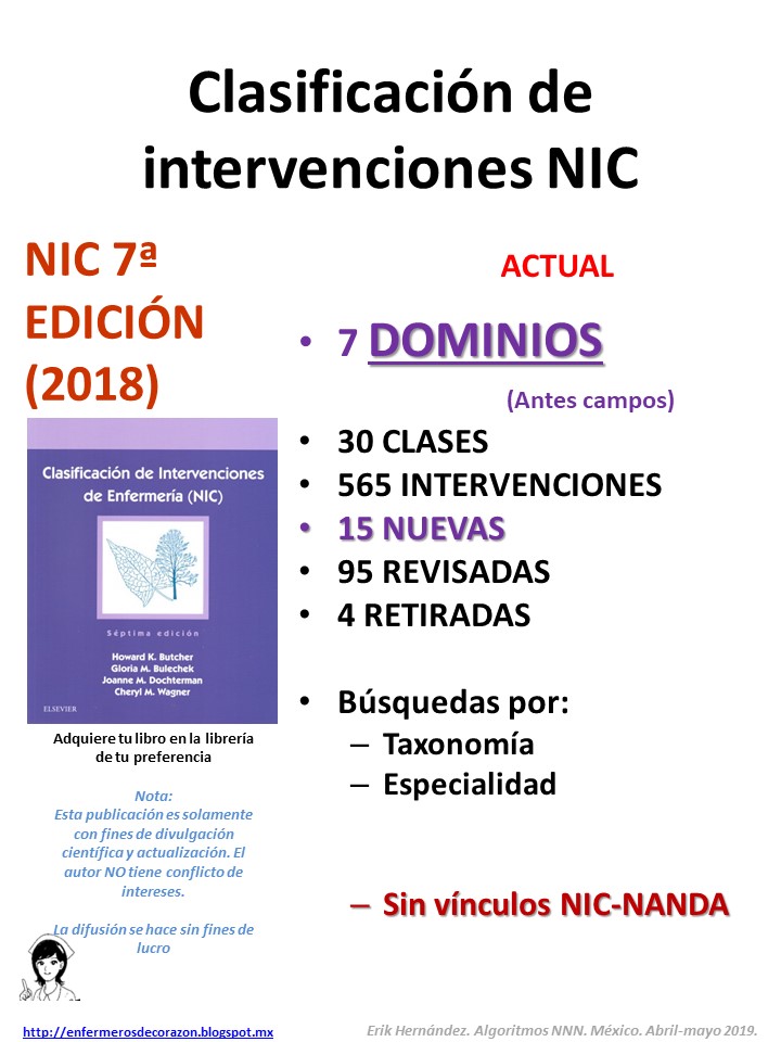 Enfermeros de Corazón: mayo 2019