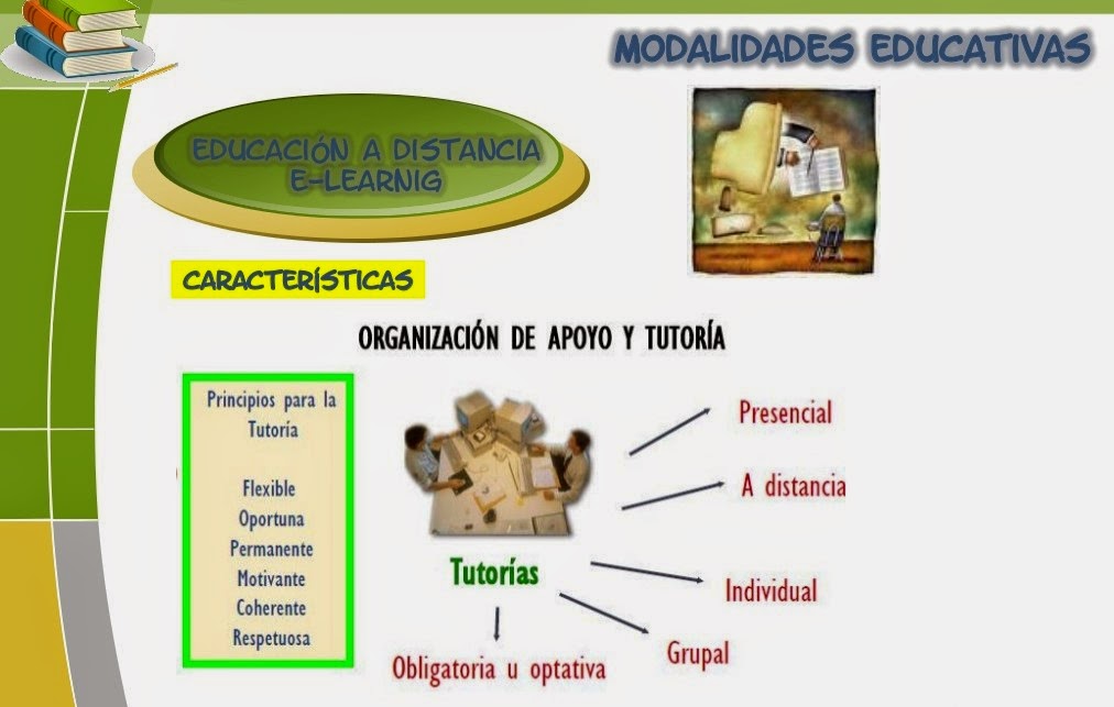 MODALIDADES EDUCATIVAS ALTERNAS FUNDAMENTADAS EN EL USO DE LA ...