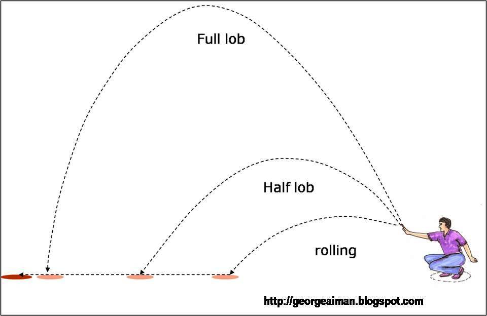 analisis back swing dan release ketepatan pointing half lob jongkok ...