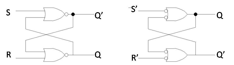 Sequential Circuits | Details on Verilog Coding