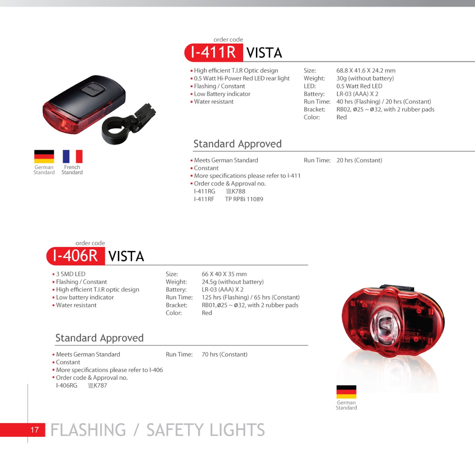 KT CYCLONE SDN BHD - www.ktcyclone.com: INFINI LIGHT 2012 & 2013 CATALOG