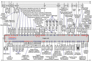Le blog du mecanicien: Code défaut P2294 enregistré sur AUDI TT.