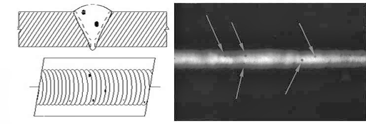 Jejak Orang Minyak: WELDING DEFECTS, CAUSES AND PREVENTION