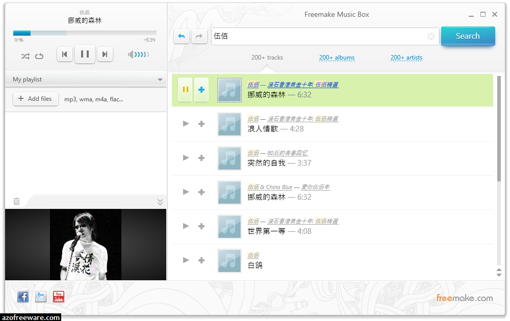 Freemake Music Box 1.0.7.18 離線安裝版 - 線上音樂搜尋播放軟體 - 阿榮福利味 - 免費軟體下載
