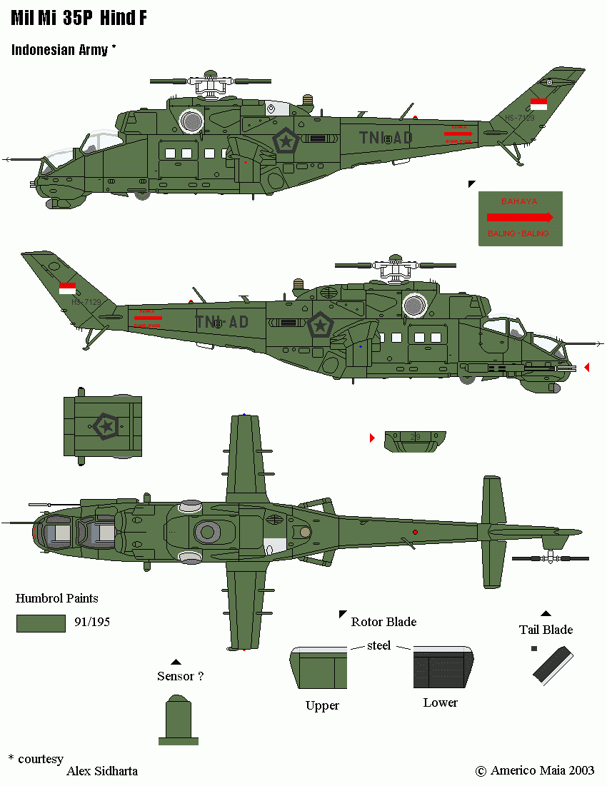 AIRPLANE SCALE MODELKIT: MIL Mi-35P Hind F