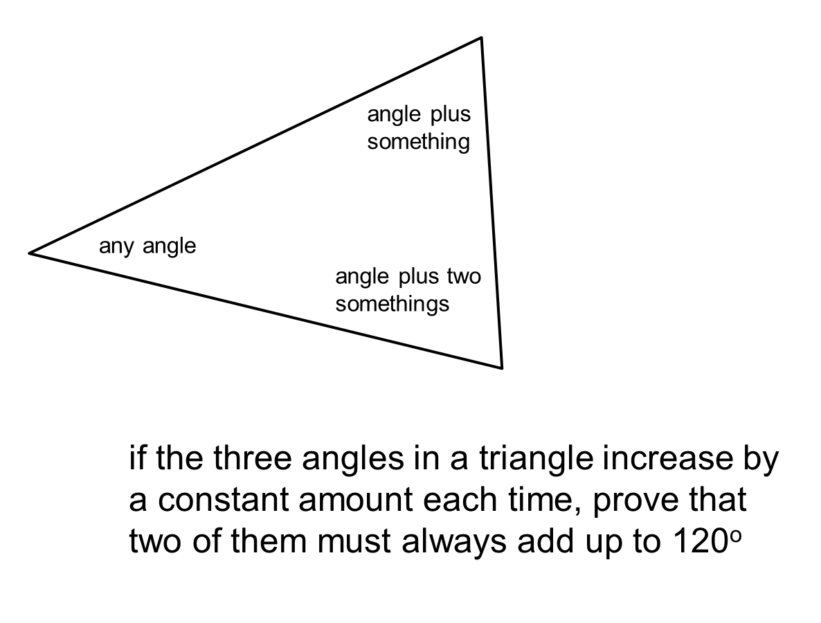 Median Don Steward Mathematics Teaching Constant Difference Angles