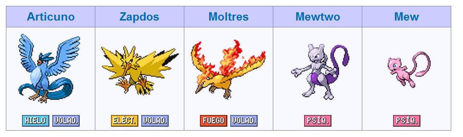 todo sobre videojuegos: regalando pokemones raros (proximamente)