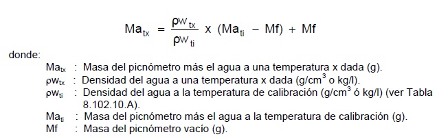SUELOS: METODO PARA DETERMINAR LA DENSIDAD DE PARTICULAS SOLIDAS (LNV ...