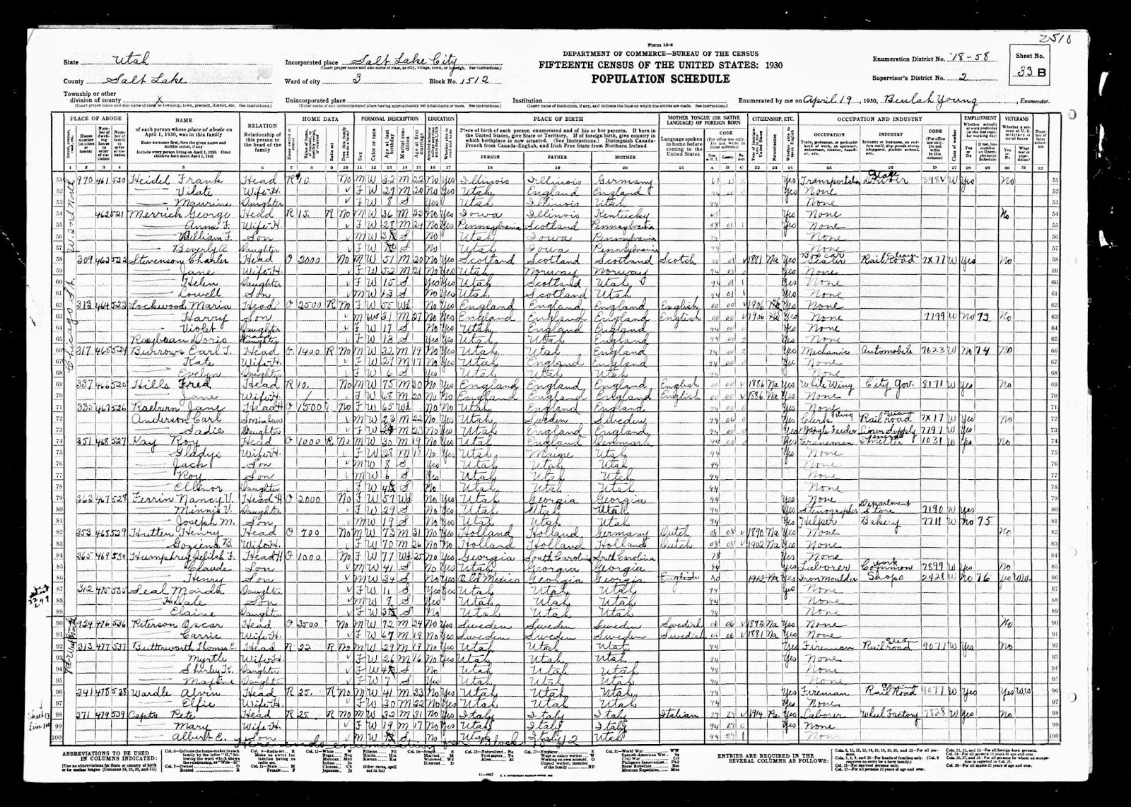 GatheringGardiners: Joseph Murphy Ferrin 1911 - 1984