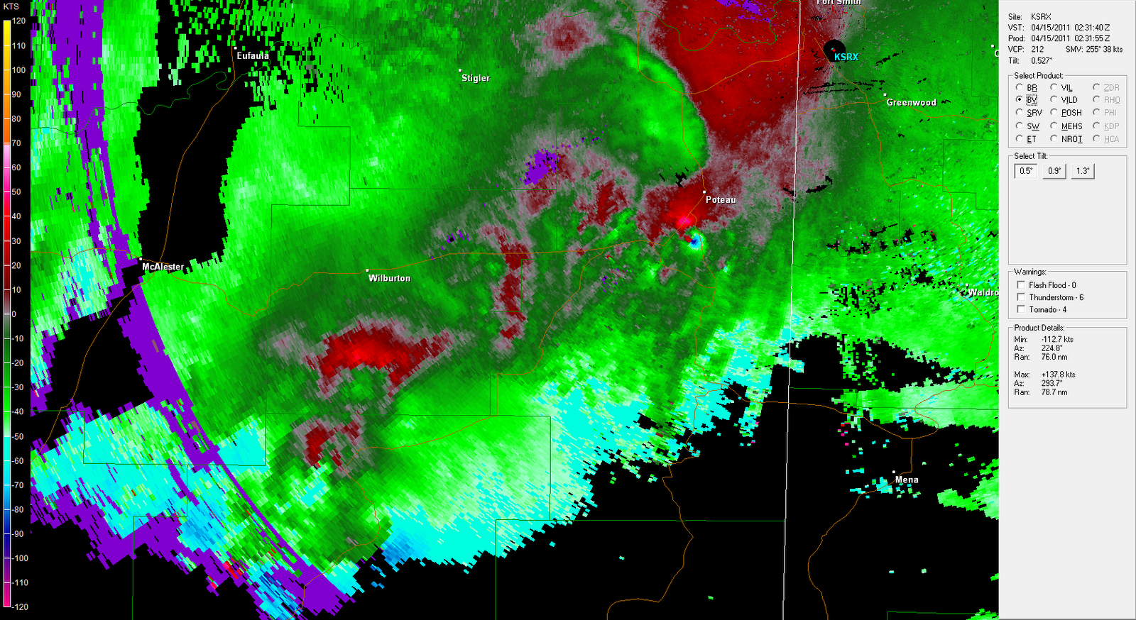 Looking Aloft: How to recognize rotation on Doppler radar