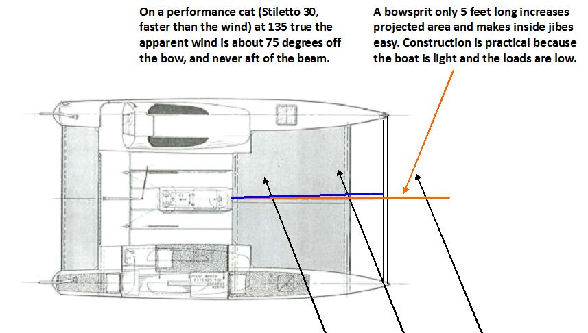 Show me your Bowsprits? | SailNet Community