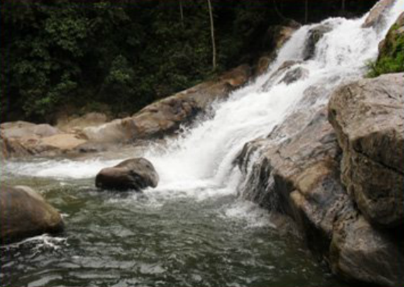 CASCADAS "EL BLANCO"