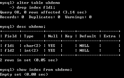 Primary、Unique、Index各代表什麼意義? - MySQL Taiwan : 台灣MySQL技術研究站