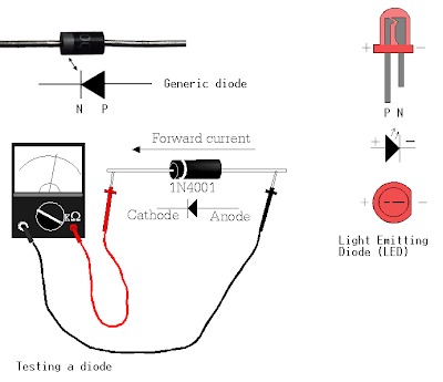 Hobby Electronics and Computer Programming: Electronics Project: Basics ...