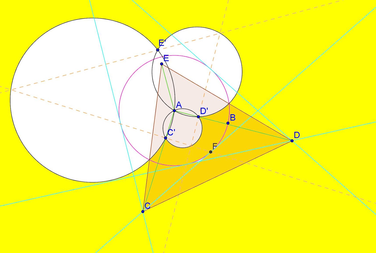 Inversas de figuras: Triángulo