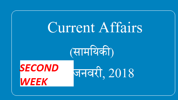 TOP-30, LATEST CURRENT AFFAIRS IN HINDI JANUARY-2018 (2nd WEEK) करेंट ...