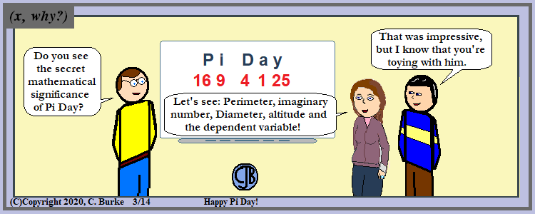 (x, why?): The Secret Mathematical Significance of Pi Day
