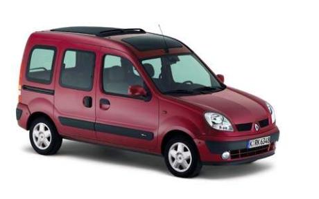 Renault Kangoo Car Wallpaper