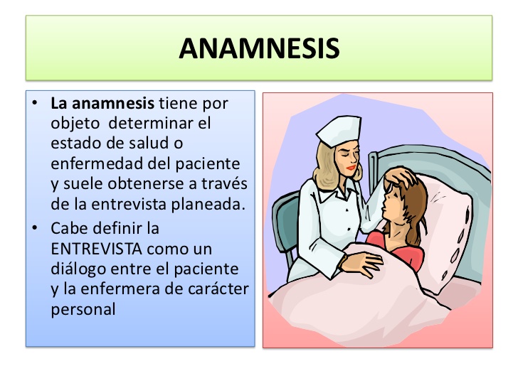 Rosita Alayo Gonzales: ANAMNESIS (EJEMPLO)