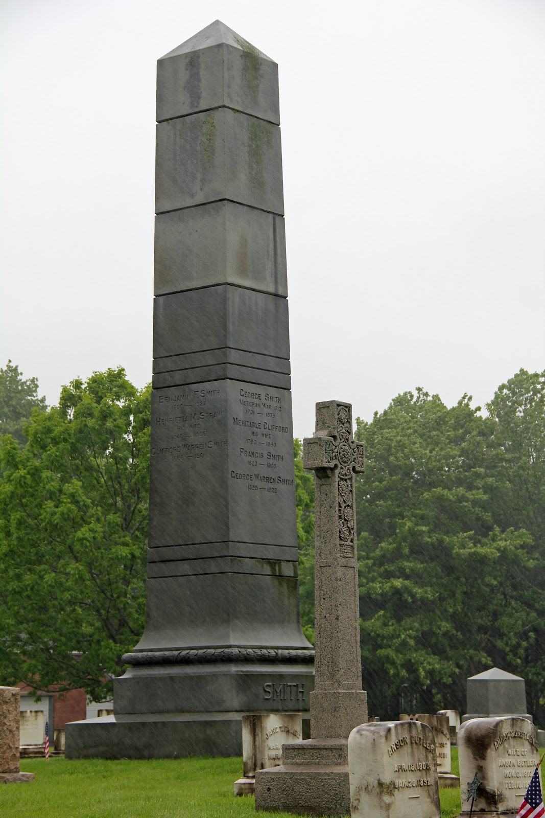 Taphophile Corner: June 2012