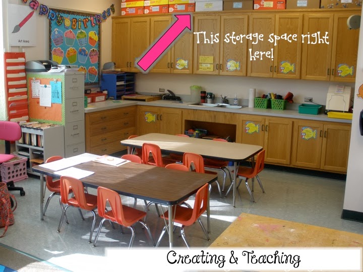 Theme Organization-- How do you do It? | creating & teaching