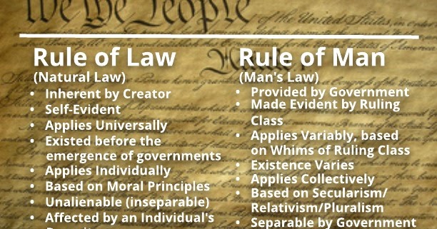 Political Pistachio: Rule of Law versus the Rule of Man